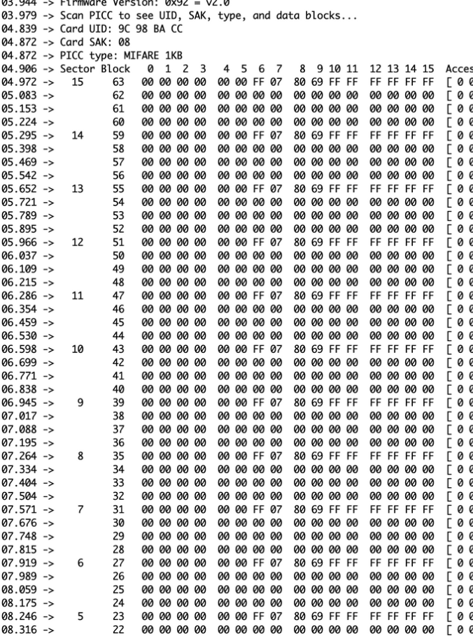 GitHub - irahatam/glove-sensor