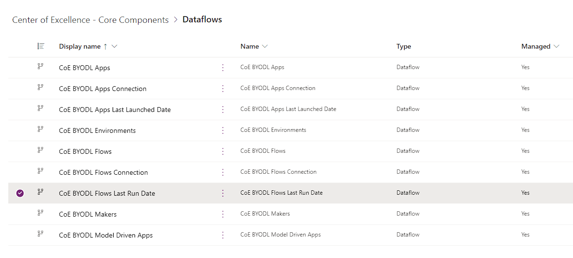 [CoE Starter Kit - BUG] BYODL Data Export - Missing Dataflow? · Issue ...