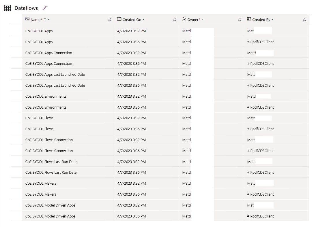 [CoE Starter Kit - BUG] BYODL Data Export - Missing Dataflow? · Issue ...
