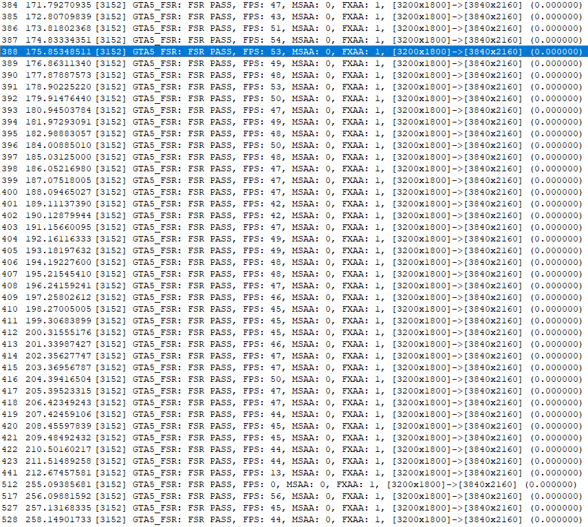 Game is not detecting FSR · Issue #101 · NarutoUA/gta5_fsr · GitHub