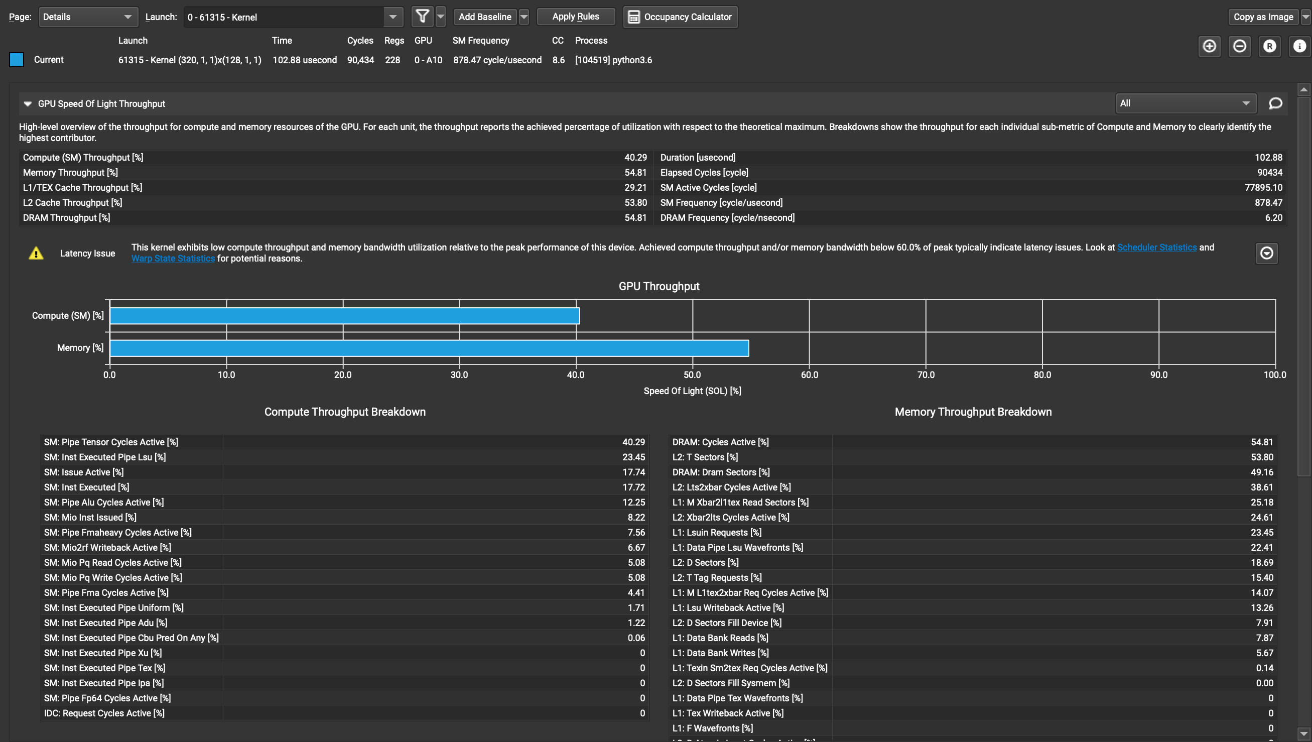 cutlass kernel uses too many shared memories, resulted in low SM occupancy and SM SOL% · Issue ...
