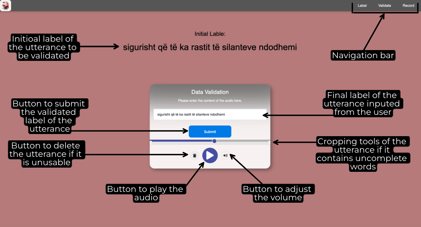 GitHub - florijanqosja/Albanian-ASR