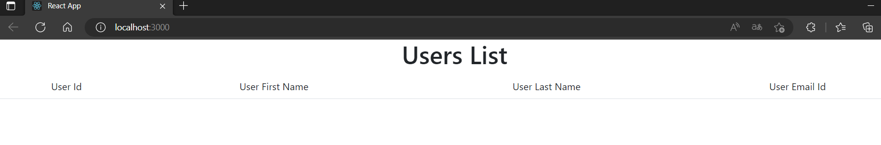 GitHub - Kenan999/Employee-System