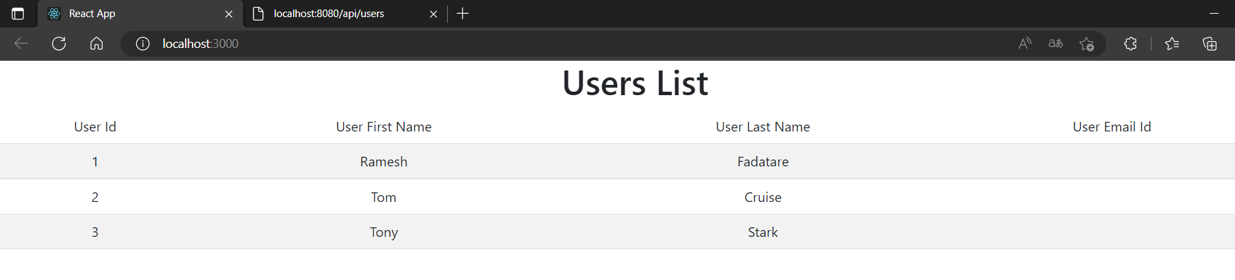 Github Kenan999 Employee System