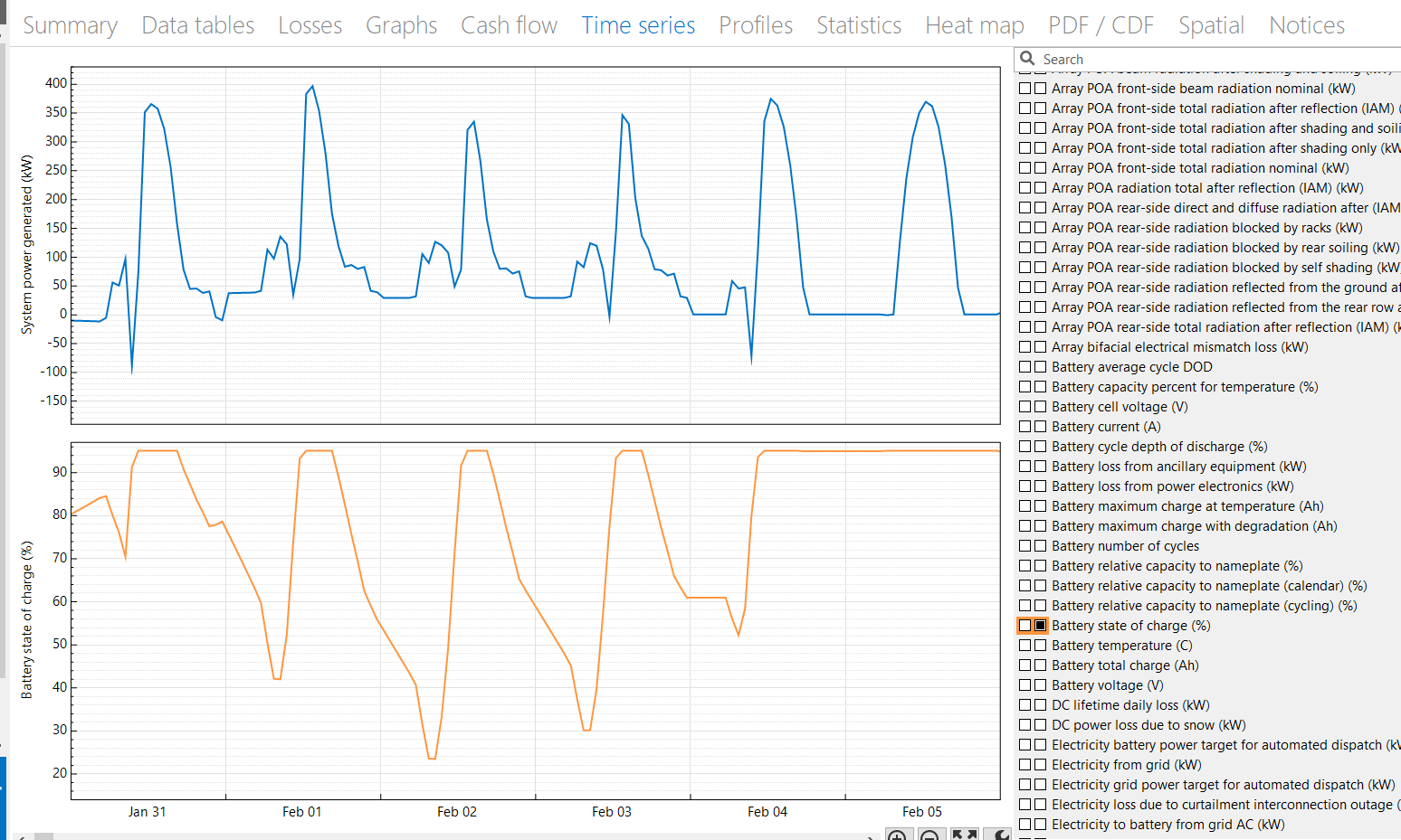 BTM Battery peak shaving does not dispatch for small battery · Issue #1208 · NREL/SAM · GitHub