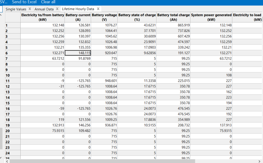 Voltage table may result in roundtrip eff > 100 · Issue #412 · NREL/ssc · GitHub