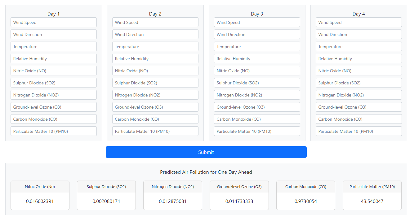 GitHub - faizla/fyp-master-study-airpollution: Prediction of air pollution concentration for one ...