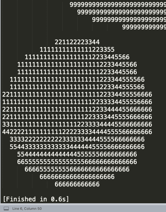 GitHub - rahul13199kumar/Draw_Sphere_using_symbols: Draw amazing sphere ...