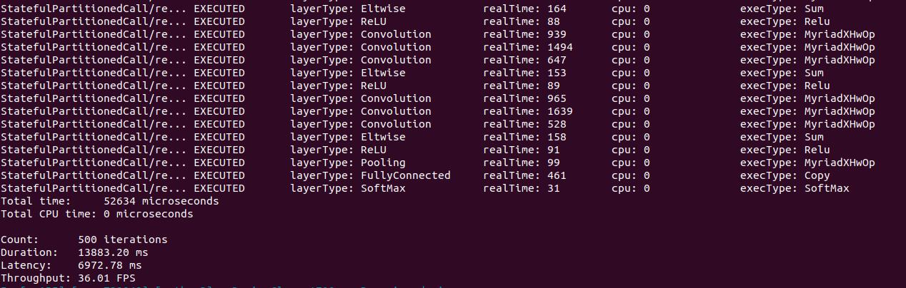 [Bug]Multi plugin implementation workload division · Issue #11694 · openvinotoolkit/openvino ...