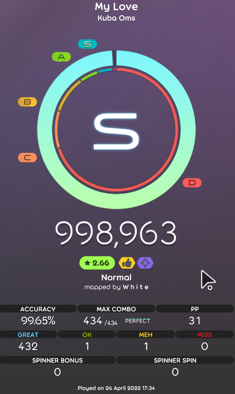 Target Practice + Perfect mods don't work together · Issue #17987 · ppy ...