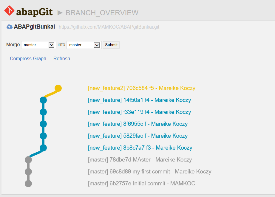 Hash In New Branch No Overview · Issue 2917 · Abapgit Abapgit · Github