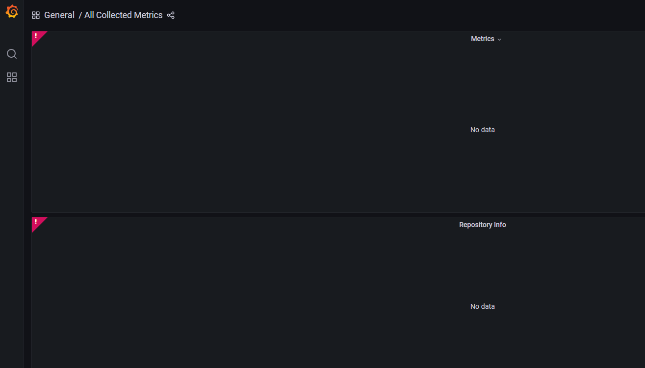Grafana: Error when checking dashboard without login in · Issue #65 · Software-Engineering ...