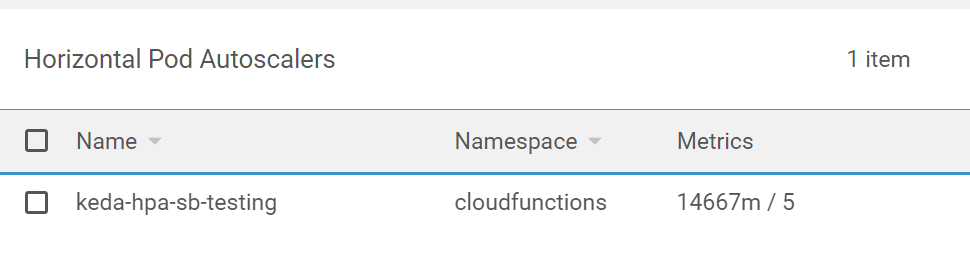 KEDA Servicebus scaler HPA metric showing incorrect value · Issue #3095 · kedacore/keda · GitHub