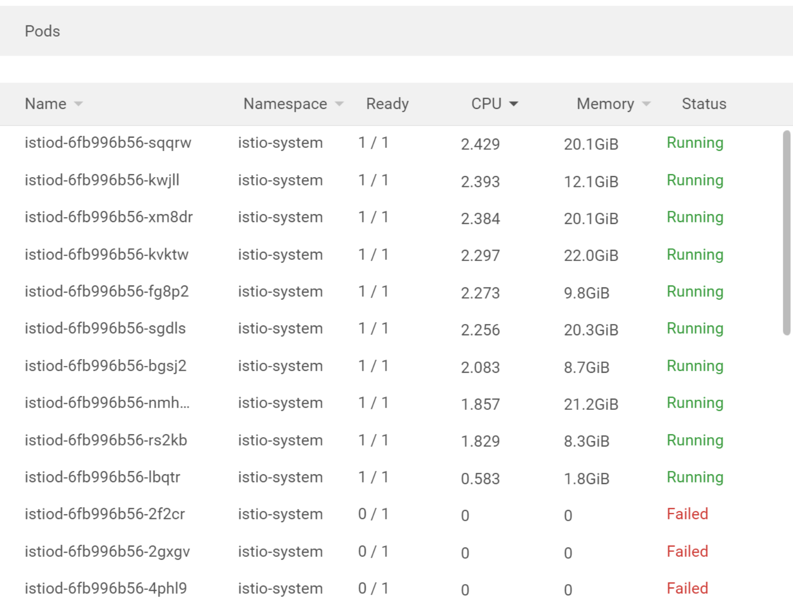 Istio Pilot consuming huge CPU resources · Issue #20262 · istio/istio · GitHub