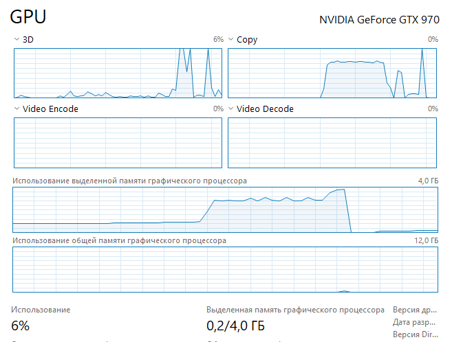 Problems with VRAM after the last update. · Issue #1332 · comfyanonymous/ComfyUI · GitHub