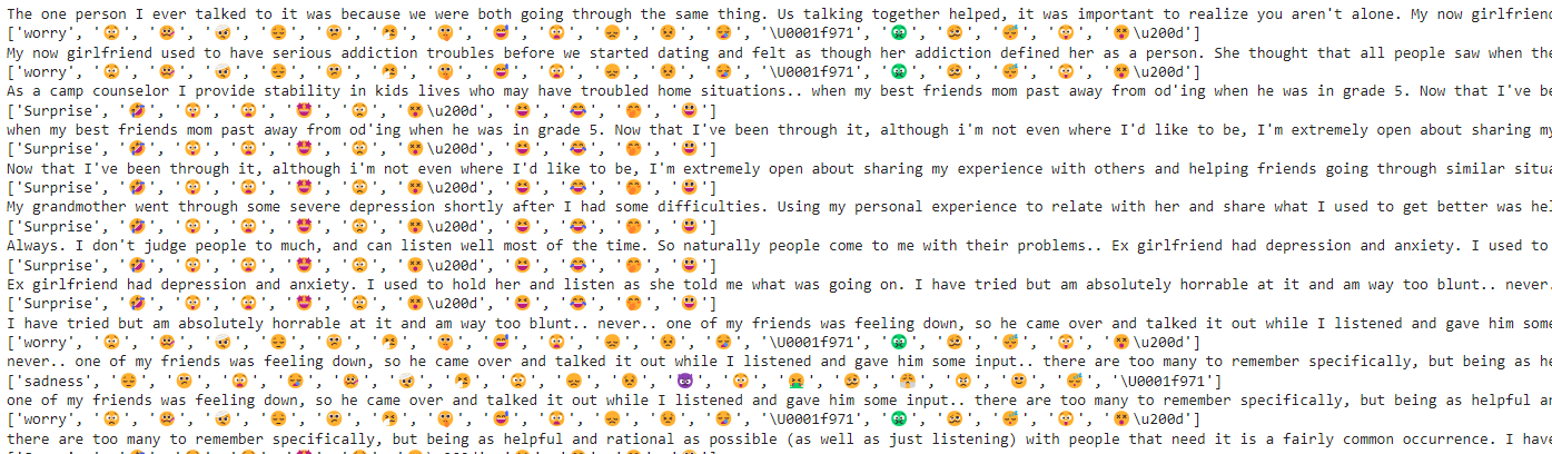 GitHub - RIPUNJAY287/Emoji_Recommendation