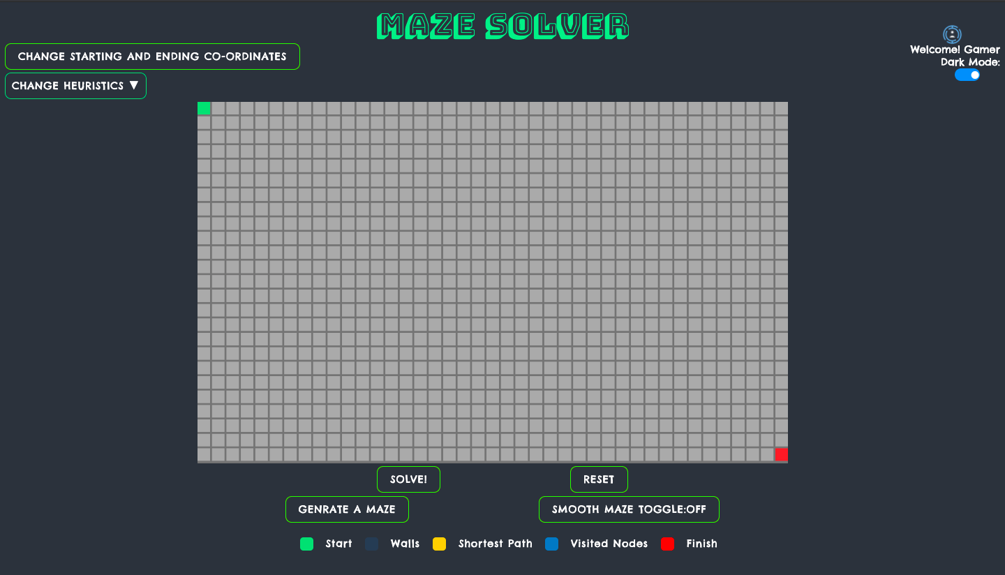 GitHub - Arkaraj/mazesolver: A fun basic Maze solver on: https ...