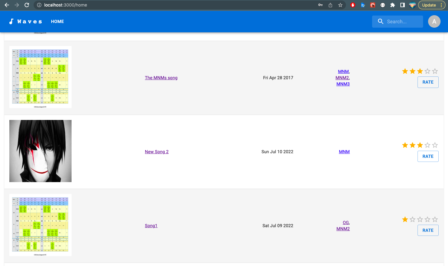 GitHub - Arkaraj/Waves: Spotify like Webapp with Simple CRUD operations