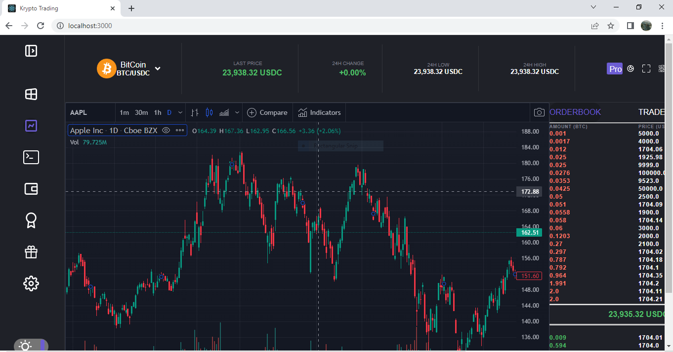 GitHub - Arkaraj/Krypto-task