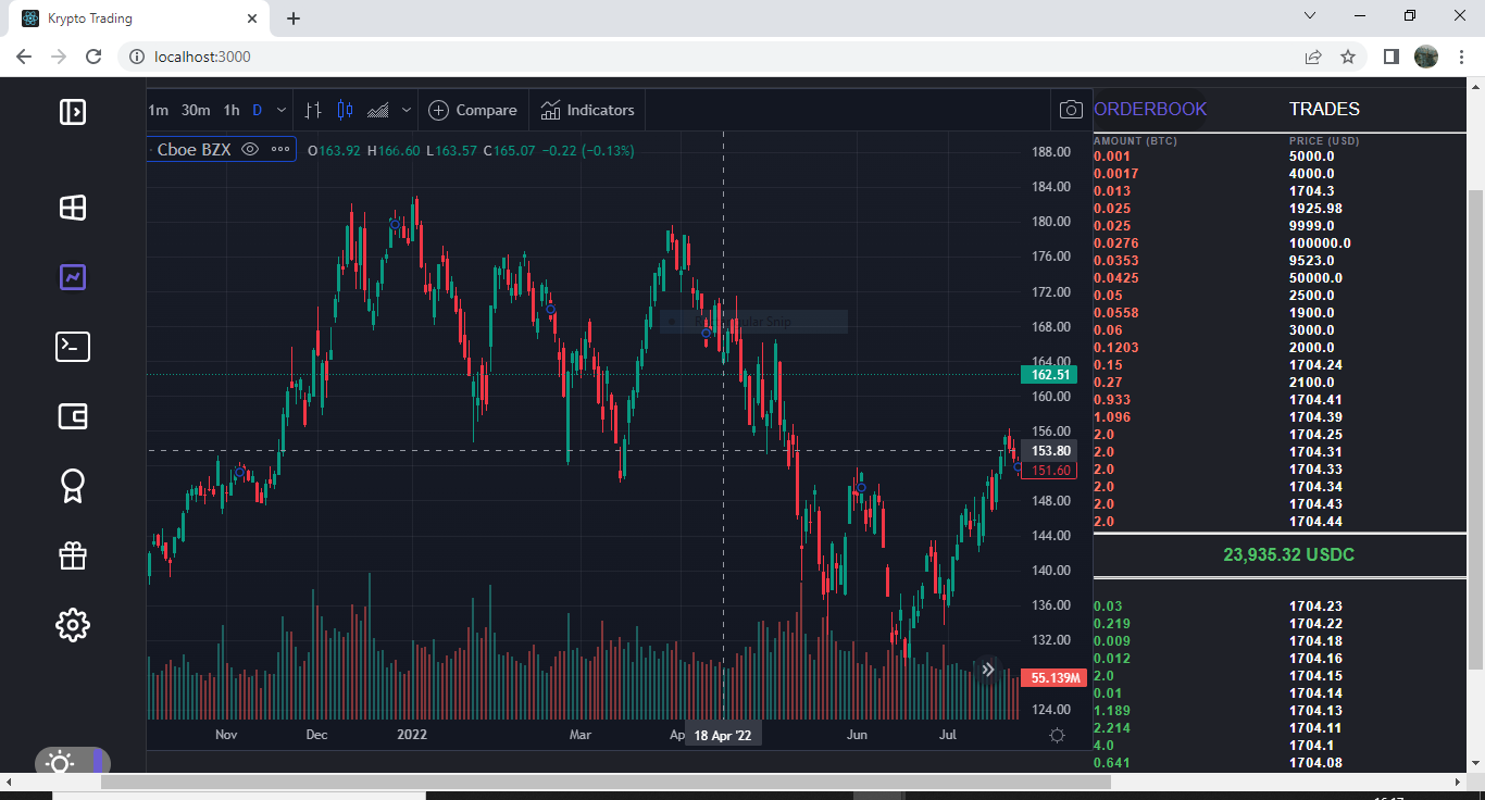 GitHub - Arkaraj/Krypto-task