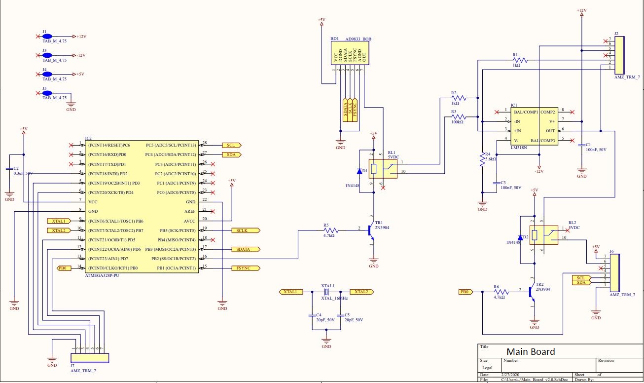 GitHub - jimmy2217/DIY-Wave-Form-generator: DIY waveform generator able ...