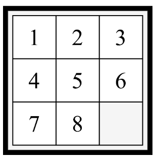 GitHub - Magg-z/Robotic-arm-8puzzle: Engineering project [PL] in python ...