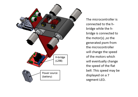 GitHub - mariofaragalla/CAD-design-projects: A summary of most CAD based projects I did during ...