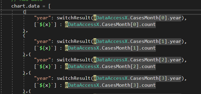 Adding New Razor View Does not work · Issue #26485 · dotnet/aspnetcore · GitHub