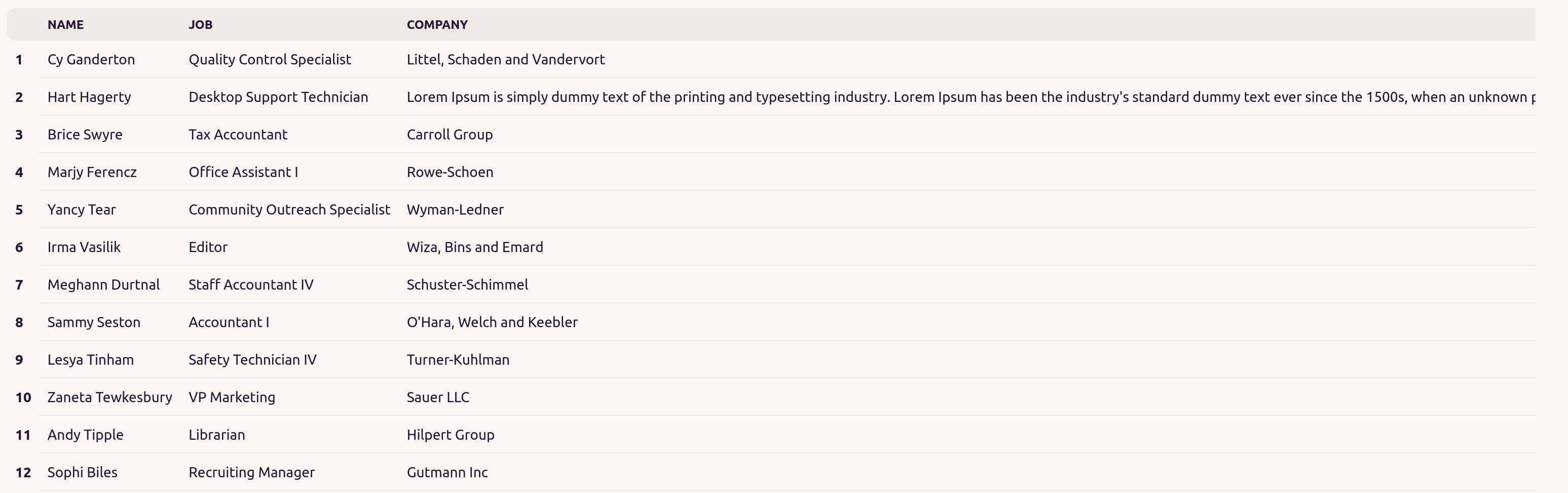 How to wrap long sentences in table? · Issue #270 · saadeghi/daisyui · GitHub