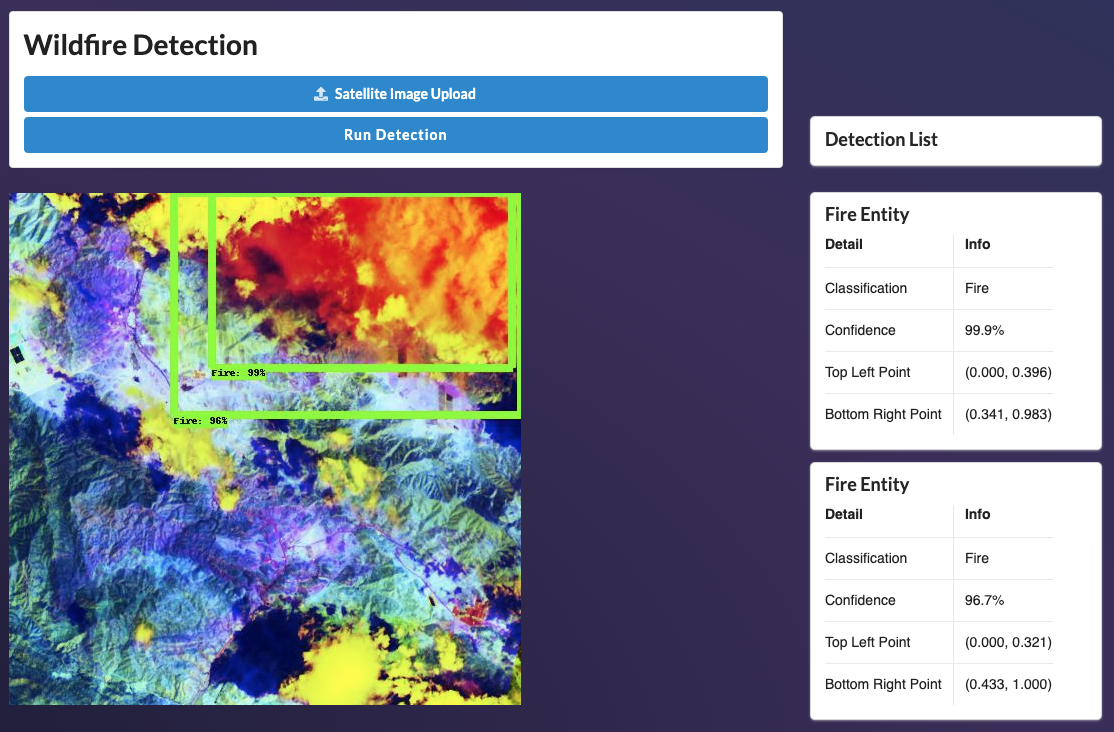 GitHub - philip-nguyen/wildfire-cloud: Cloud solution for wildfire ...