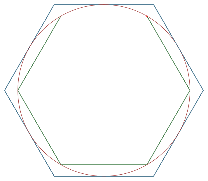 GitHub - hwan809/pi-calculator: 23.03.21