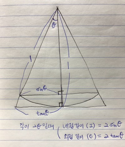 GitHub - hwan809/pi-calculator: 23.03.21