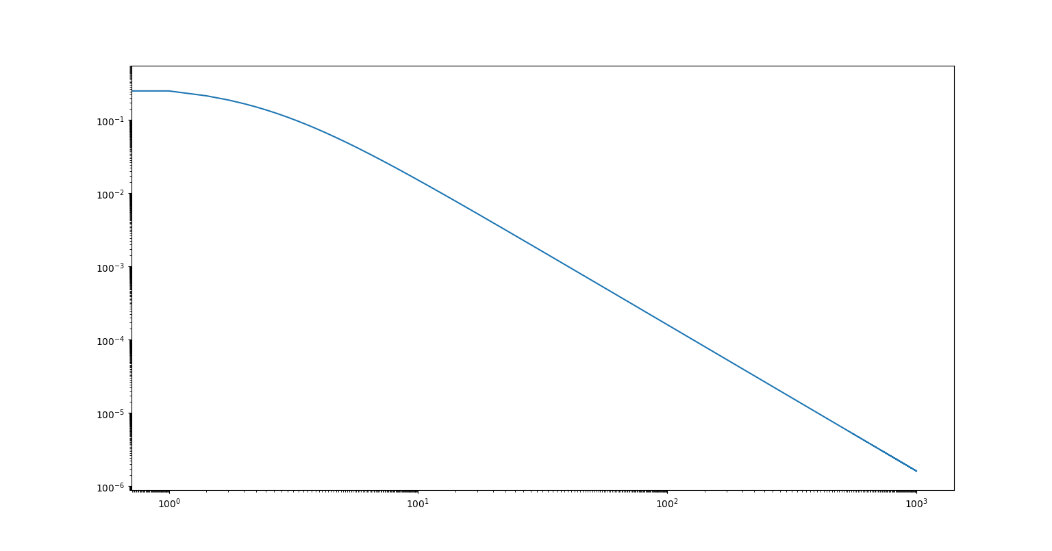 GitHub - hwan809/pi-calculator: 23.03.21