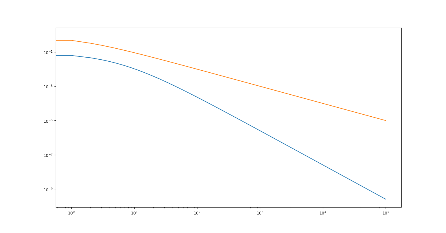 GitHub - hwan809/pi-calculator: 23.03.21