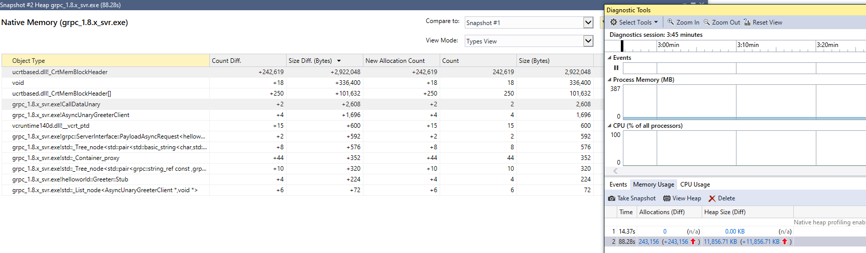 possible memory leak in async c++ client. · Issue #20692 · grpc/grpc · GitHub