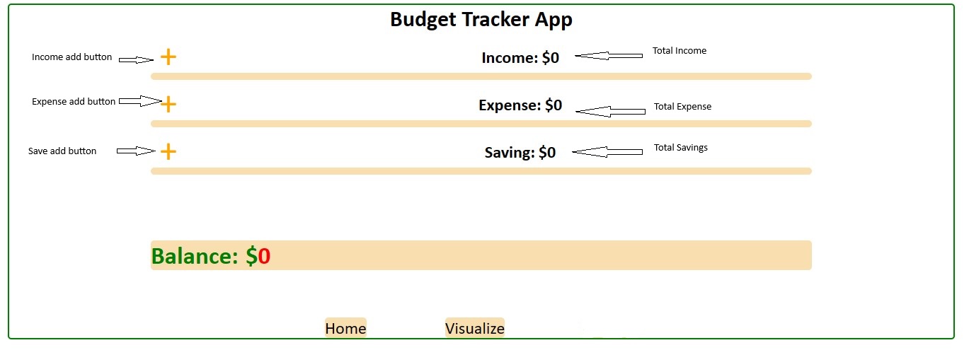 GitHub - cj-flute/alx_capstone_project