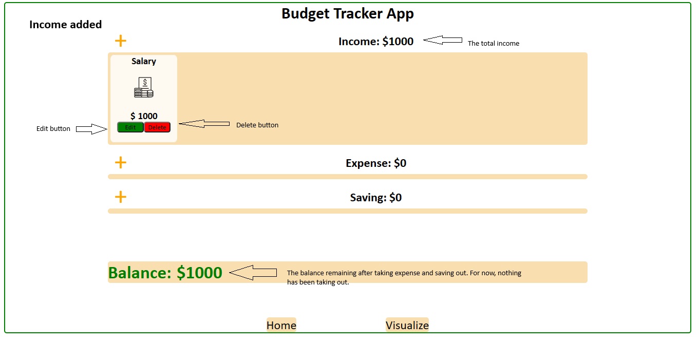GitHub - cj-flute/alx_capstone_project