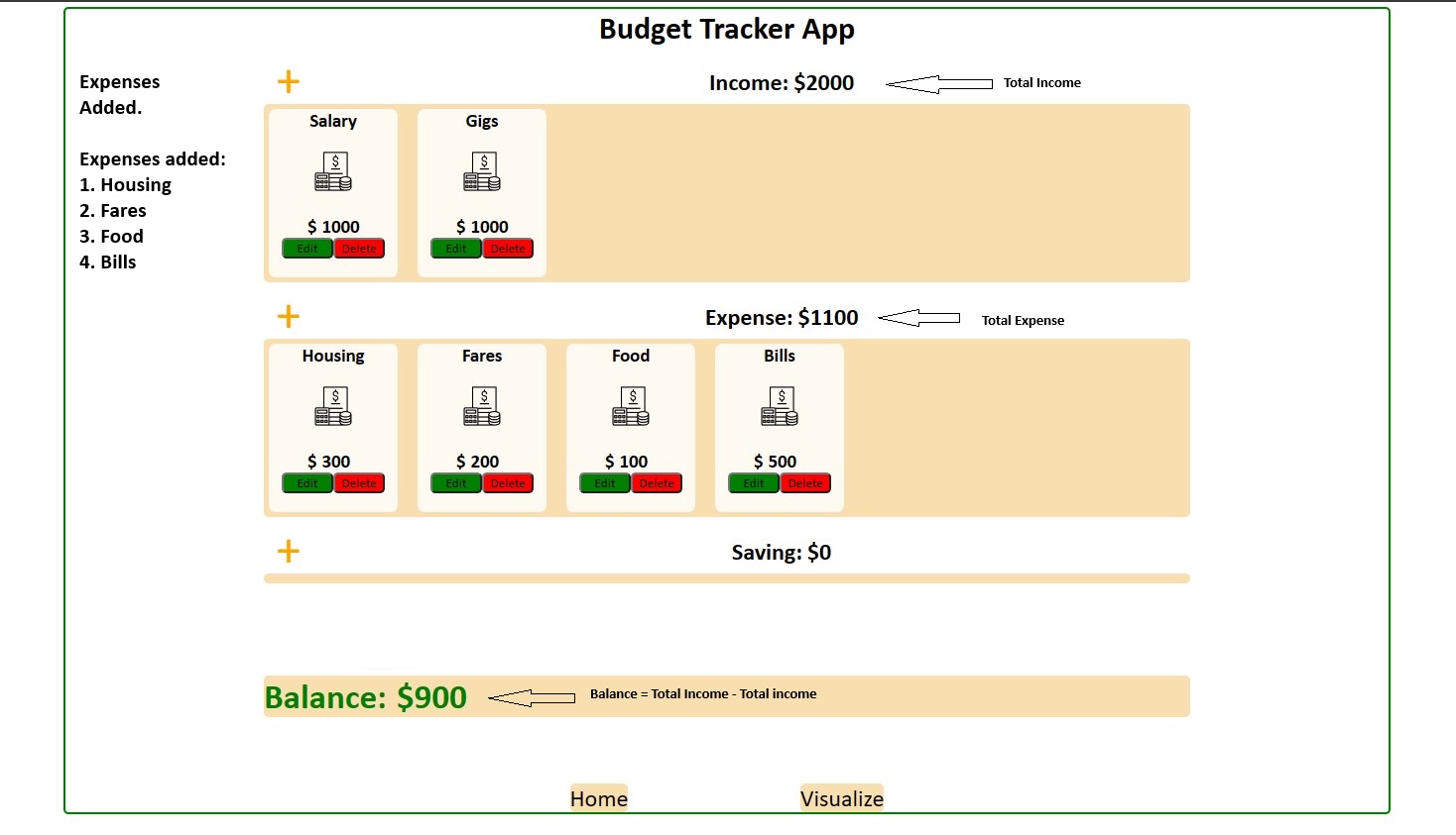 GitHub - cj-flute/alx_capstone_project