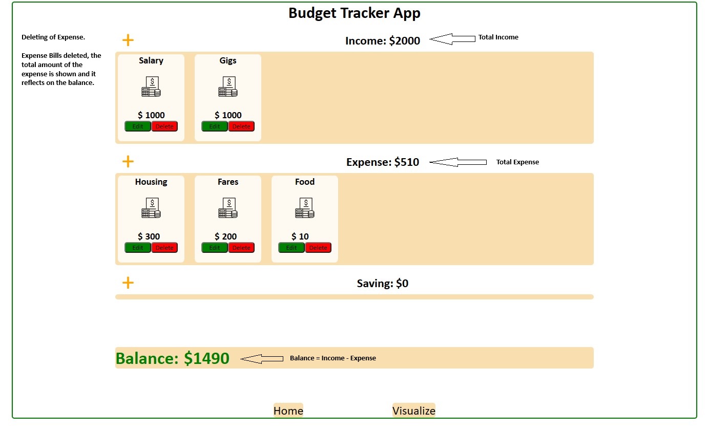 GitHub - cj-flute/alx_capstone_project