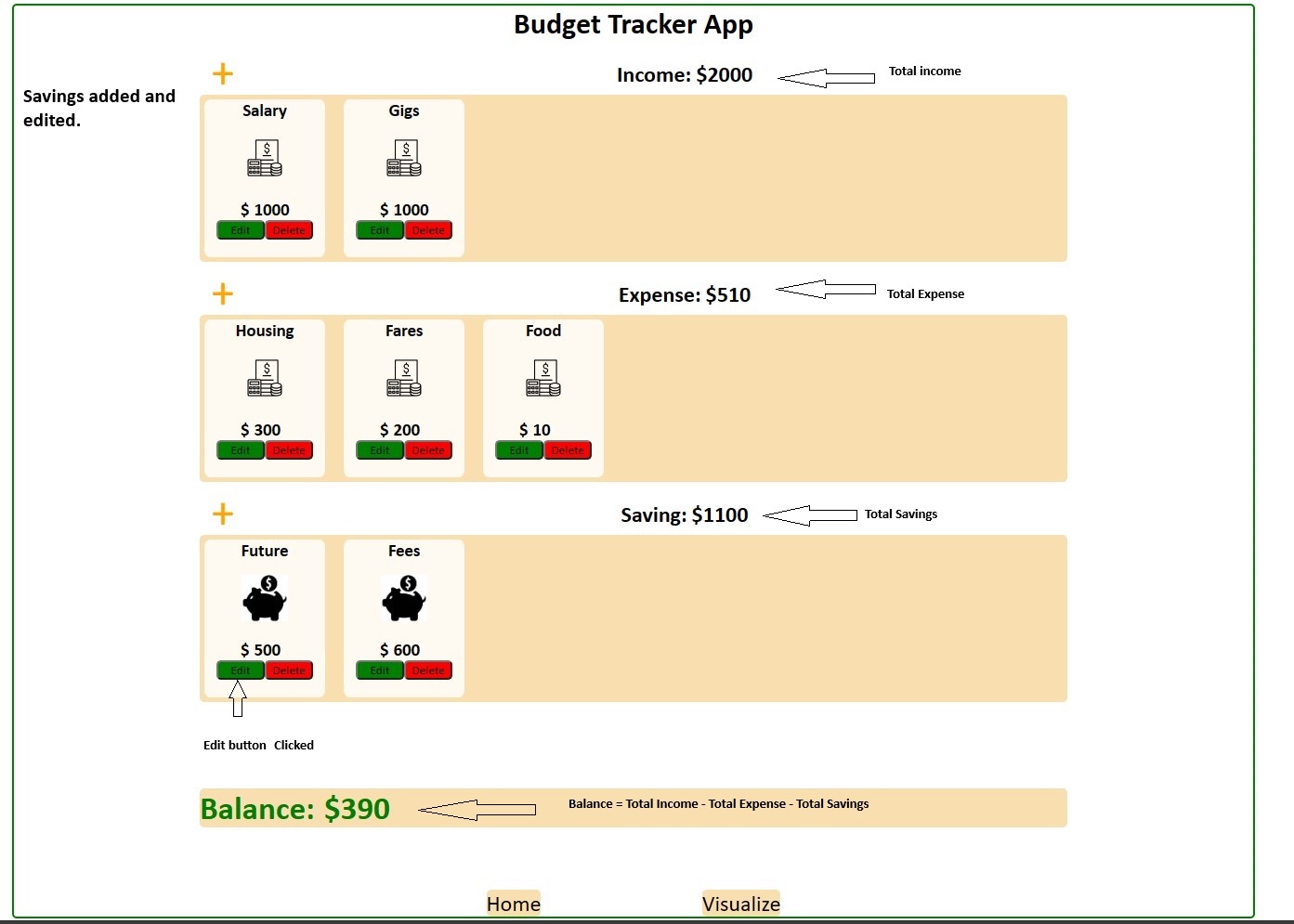 GitHub - cj-flute/alx_capstone_project