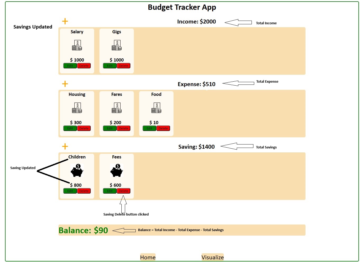 GitHub - cj-flute/alx_capstone_project