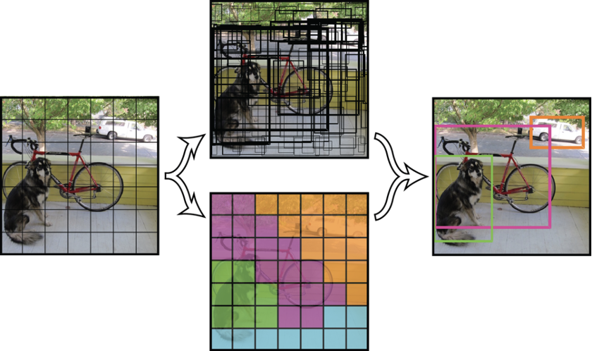 GitHub - moonmola/VideoSearch