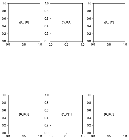 [Bug]: Subgridspec fails to place aces appropriately · Issue #22302 ...