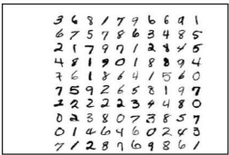 GitHub - davreign-dav/Handwritten-Digit-Recognition-HDR: Convolutional ...