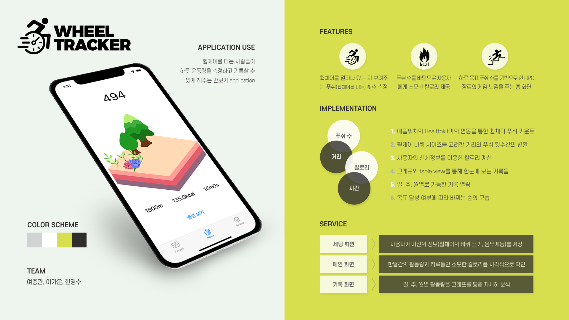 GitHub - ProjectInTheClass/wheeltracker: 휠체어 만보기