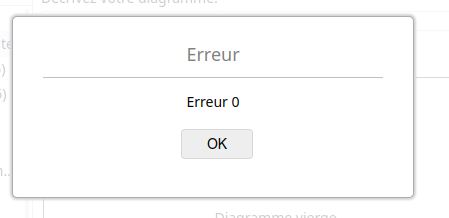smart templates · Issue #1279 · jgraph/drawio-desktop · GitHub