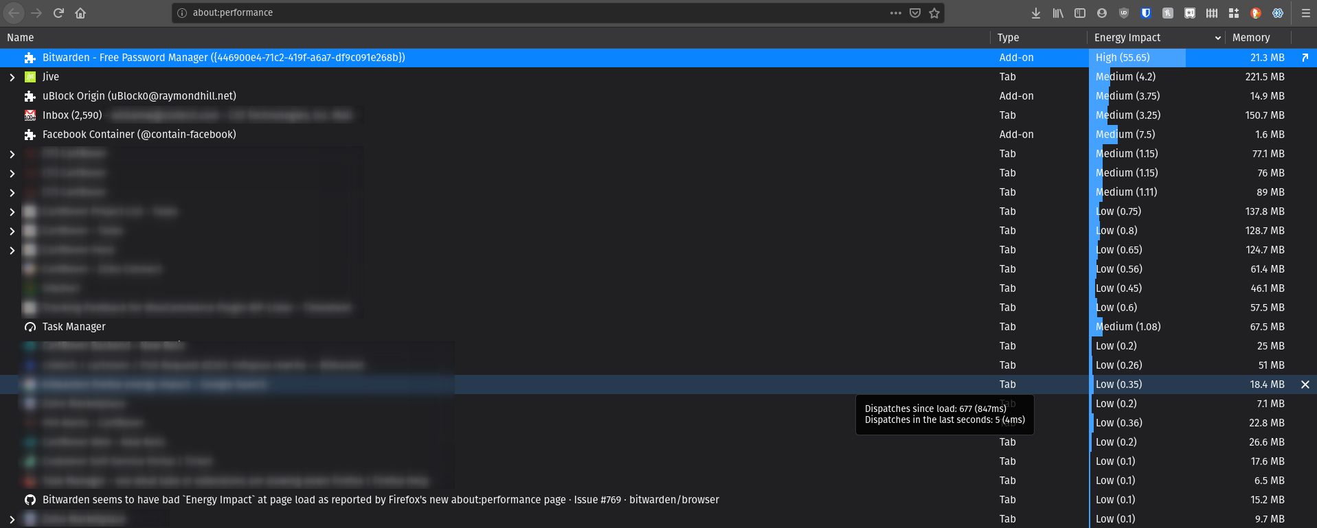 Bitwarden seems to have bad `Energy Impact` at page load as reported by Firefox's new about ...