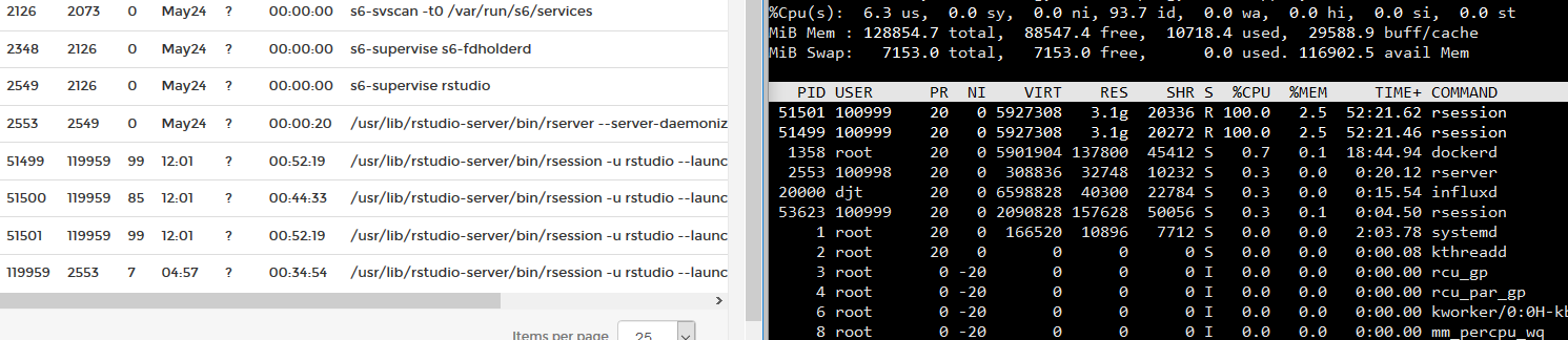 Container CPU stats incorrectly reported · Issue #1371 · portainer/portainer · GitHub