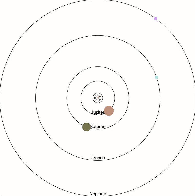 GitHub - theo-bnts/solar-system: Application permettant la visualisation du système solaire.
