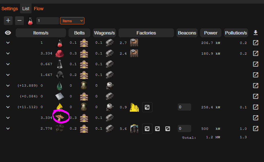 Wrong Recipe [Pyanodons] · Issue #313 · factoriolab/factoriolab · GitHub